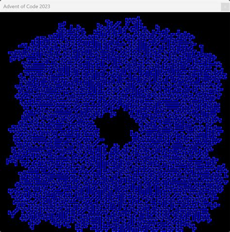 advent of code 2023 day 10 part 2 visualization janne mattila