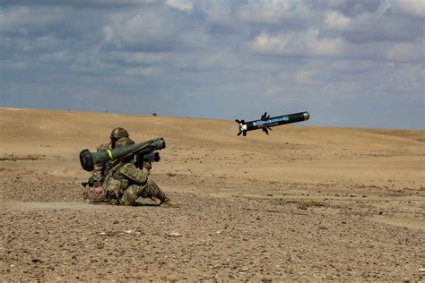 The Patterns And Pitfalls Of Technology Diffusion To Proxy Forces