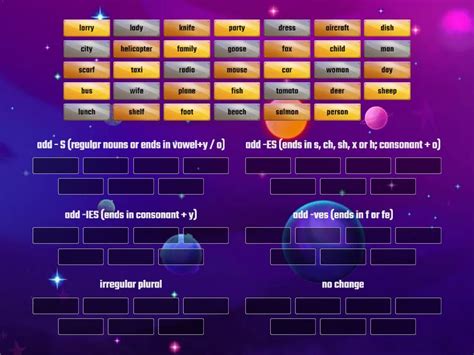 Plural Rules Group Sort