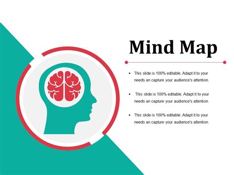 Mind Map Ppt Powerpoint Presentation Gallery Skills