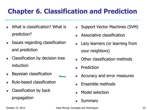 PPT Data Mining Classification And Prediction PowerPoint Presentation ID