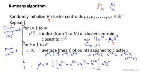 聚类算法clustering clustering算法 csdn博客