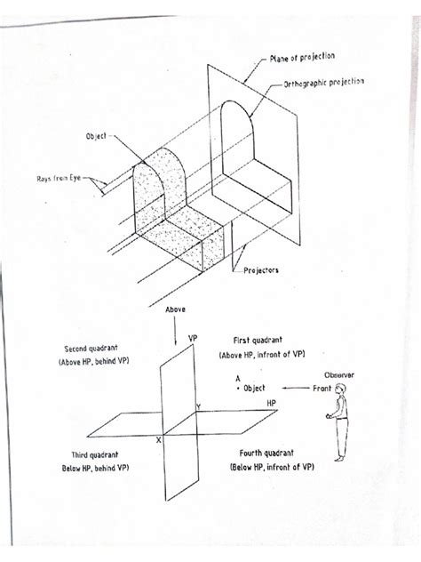 Orthographic Projection Pdf