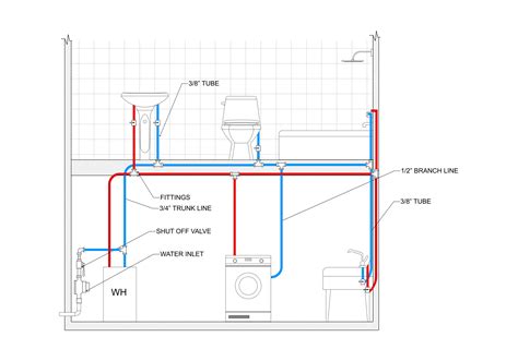 Bathroom Plumbing Layout Drawing Free Download