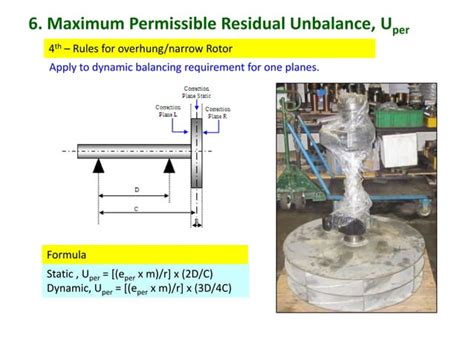 Balancing Requirement According To Iso 1940 Pptx Business Accounting And Finance Business
