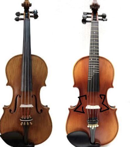 Violintegral Vs Violsummation R Mathmemes