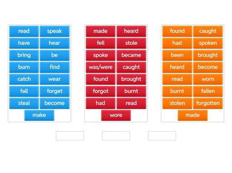 Irregular Verbs Make Sets