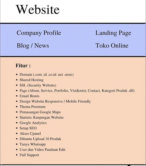 Tutorial Cara Membuat Website Mudah Tanpa Ribet Adin Yahya