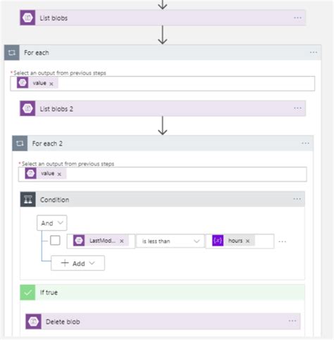 Azure Logic App Actionfailed Error While Using Variable And Working