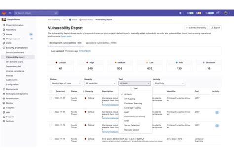 24 Best Source Code Management Software Reviewed In 2026