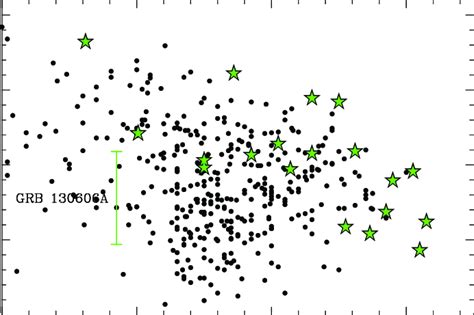 The Metallicity Xh As A Function Of Redshift Is Shown For A