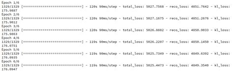 Variational Autoencoder With Tensorflow X Vae Application To Celeba Images Linux Blog Dr