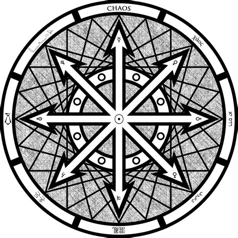 Chaos Magick
