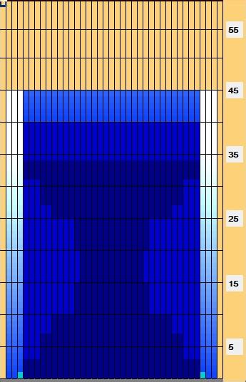 45ft Shauns Hour Glass Oil Pattern 2315ml Ratio 583 50ul