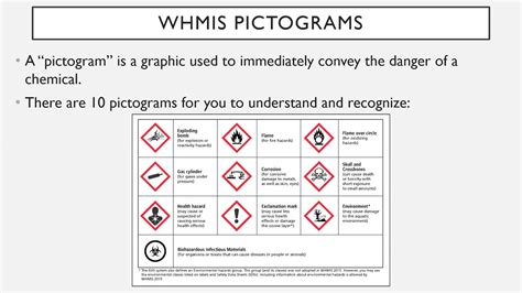 Grade 8 Section Whmis Symbols Safety Don Moon Library 44 Off