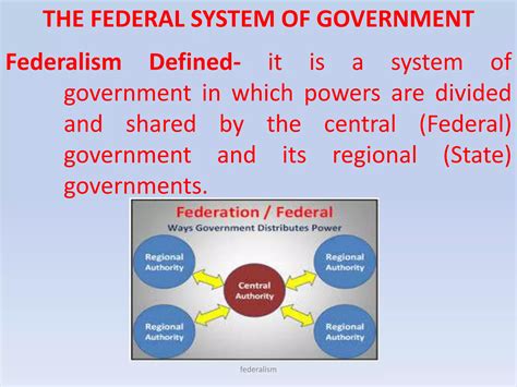 Federalism In The Philippines Pptx