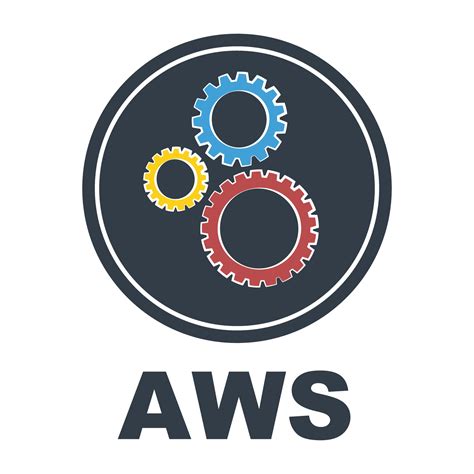 Areas Of Worklife Survey Aws Assessments Tests Mind Garden