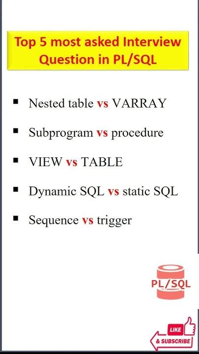 Most Asked Plsql Interview Questions Plsql Youtube