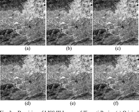 figure 3 from sciencedirect twelfth international multi conference on