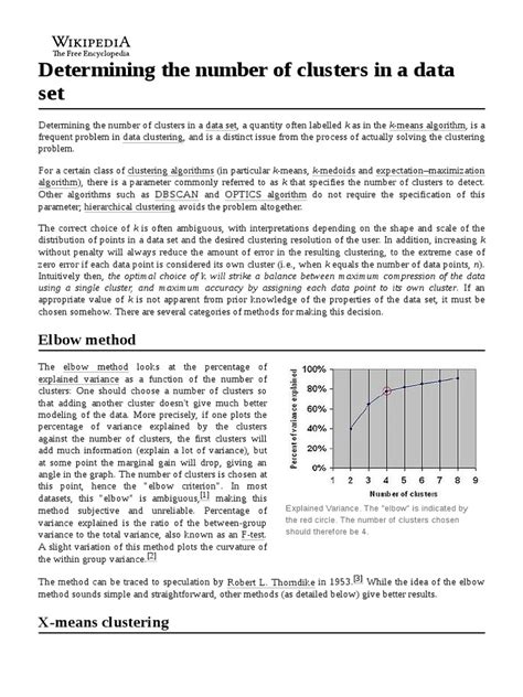 Determining The Number Of Clusters In A Data Set Pdf Cluster