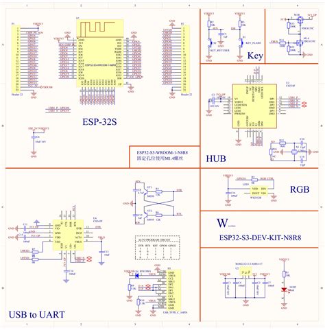 Getting Started With ESP S Wi Fi Bluetooth SoC Using ESP S DEV