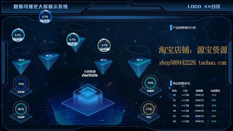 2020 40款数据可视化源码大屏ui界面展示echarts大数据屏前端模板html 源码海洋网