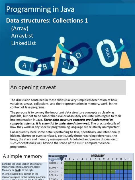 Programming In Java Data Structures Array Arraylist Linkedlist