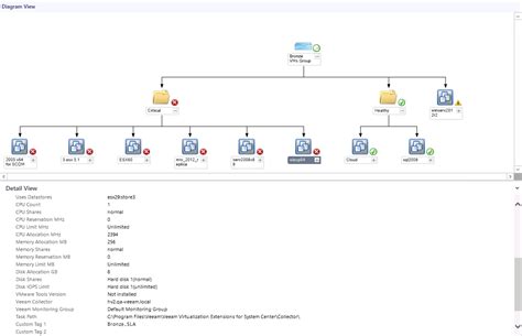 Creating Custom Groups In Operations Manager Veeam Mp For Vmware User Guides