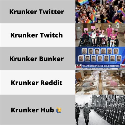 Best R Okkrunkerbuddy Images On Pholder Hacker Deeleted And Hackr Tagged And Locked