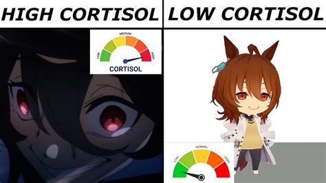 Agnes Tachyon Low Cortisol Dance Original Vs Meme Youtube