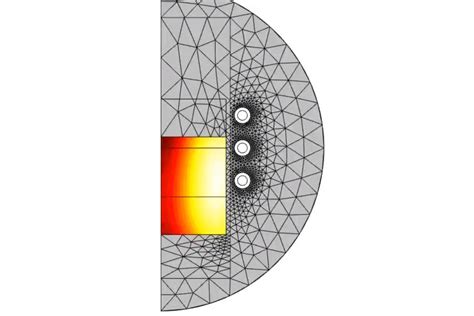 Introduction To Modeling Inductive Heating In Coils
