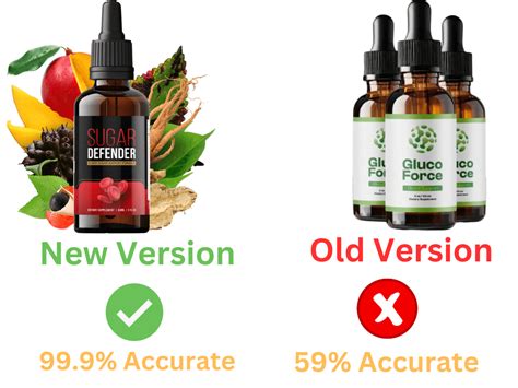 Gluco Force™ Usa Blood Sugar Official Website