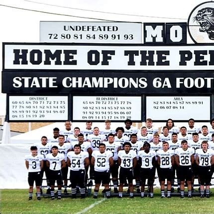Permian Panthers 2021 Varsity Football