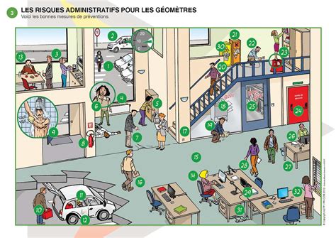 Chasse Aux Risques Professionnels Pour Des Emplois Administratifs 14560 Hot Sex Picture