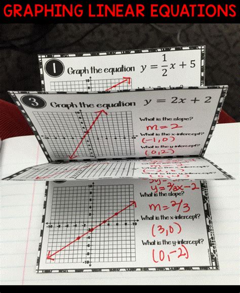 Linear Equations Graphing Slope And Intercepts Practice Foldable