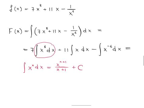 Solved We Will Find The General Form Of An Antiderivative F X Of The