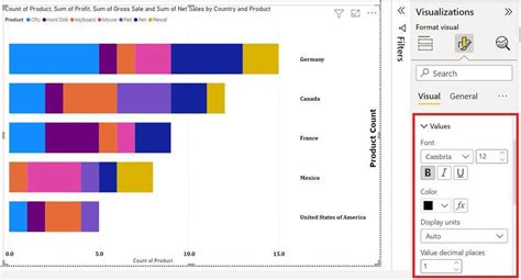 Power Bi Format Stacked Bar Chart Geeksforgeeks