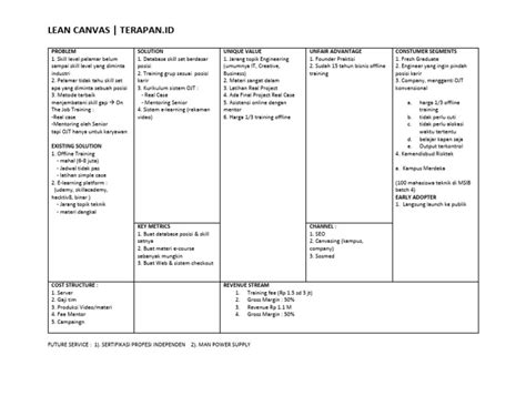 Lean Canvas Pdf