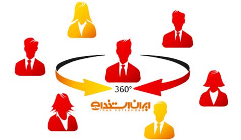 ارزیابی 360 درجه چیست؟ نمونه پرسشنامه ارزیابی 360 درجه بلاگ ایران