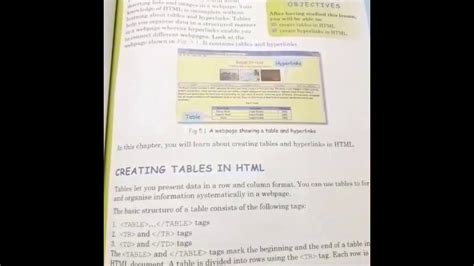 Class X Computer Html Youtube