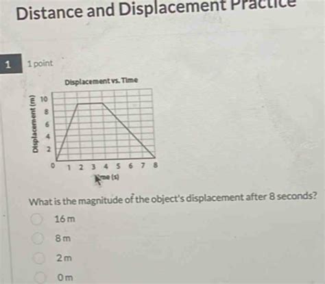 Solved Distance And Displacement Practice 1 1 Point Displacement Vs Time Are S What Is The