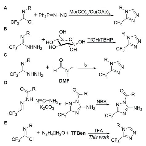 Several Approaches For The Synthesis Of 3 Trifluoromethyl 1 2 4 Triazoles Download Scientific
