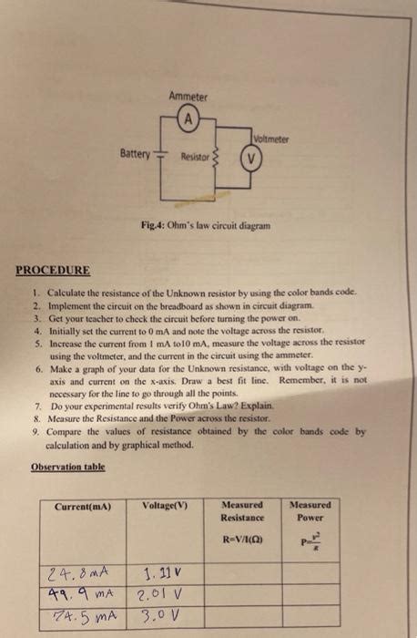 Circuit Diagram Battery Variable Resistor Ammeter Ammeter Vo