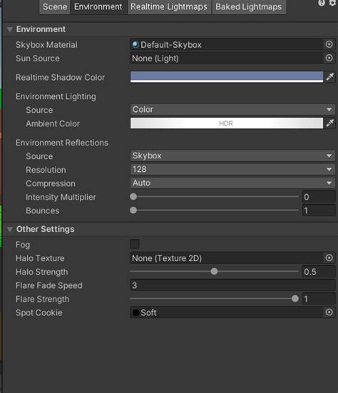 Sprite Renderer Sorting Layers Questions And Answers Unity Discussions