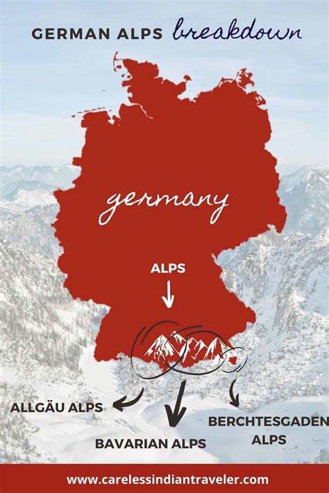 Alpine Hiking A Beginners Guide To Ace That First Hike In The Alps