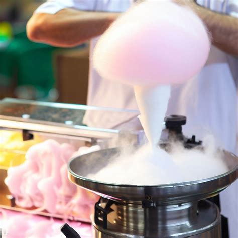 Erp For Electric Candy Floss Maker Manufacturers Get Automated