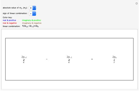 Linear Combinations Of P Orbitals Wolfram Demonstrations Project