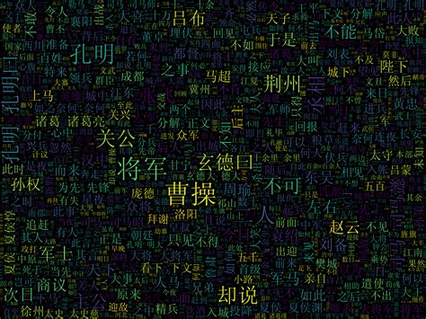三国演义词云制作 赖金明的大爹 博客园