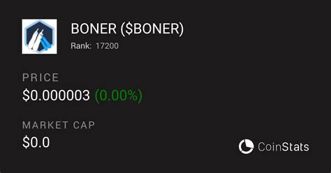 Boner Token Price Charts And Market Insights Your Crypto Hub