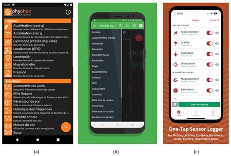 Transportation Mode Detection Using Learning Methods And Self Contained Sensors Review